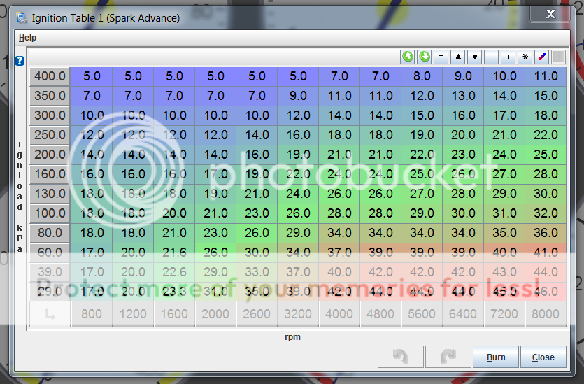 m50b25NV stock ignition timing map, Vi-pec V88