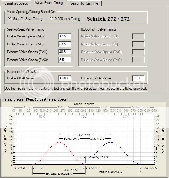 Can someone school me on cam timing...what am I missing here?? | VW ...