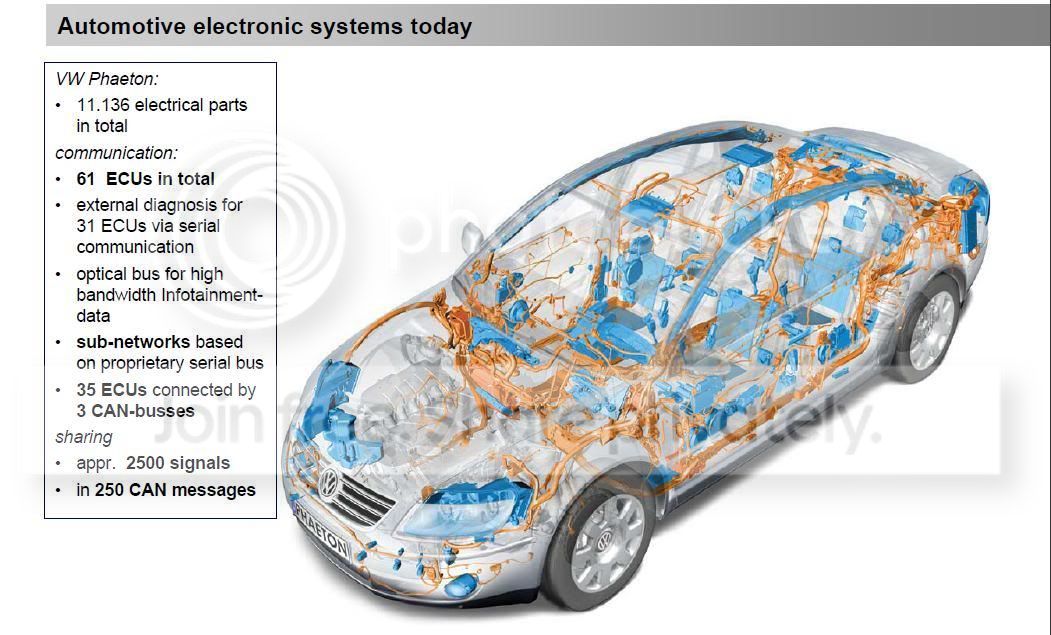 How to remove the Plenum Chamber Cover (pictures) | VW Vortex ...